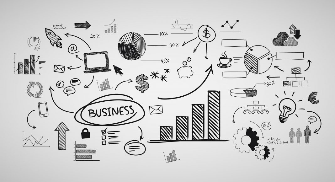 Matricea BCG - Boston Consulting Group - Revista Patronatului Roman